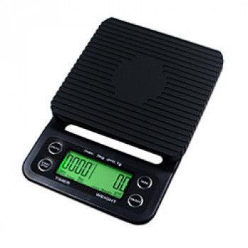Digital Scales